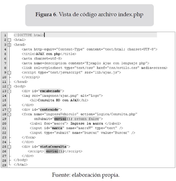 USO DE AJAX EN EL DESARROLLO DE APLICACIONES WEB CON JAVA Y PHP ...